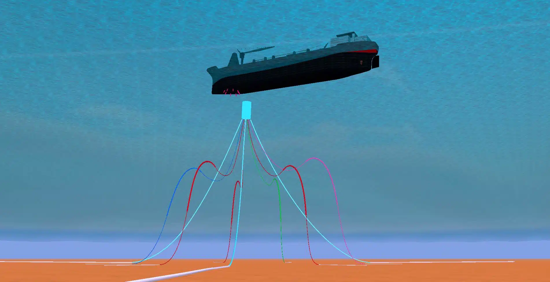 Orcina - Jonathan Lee