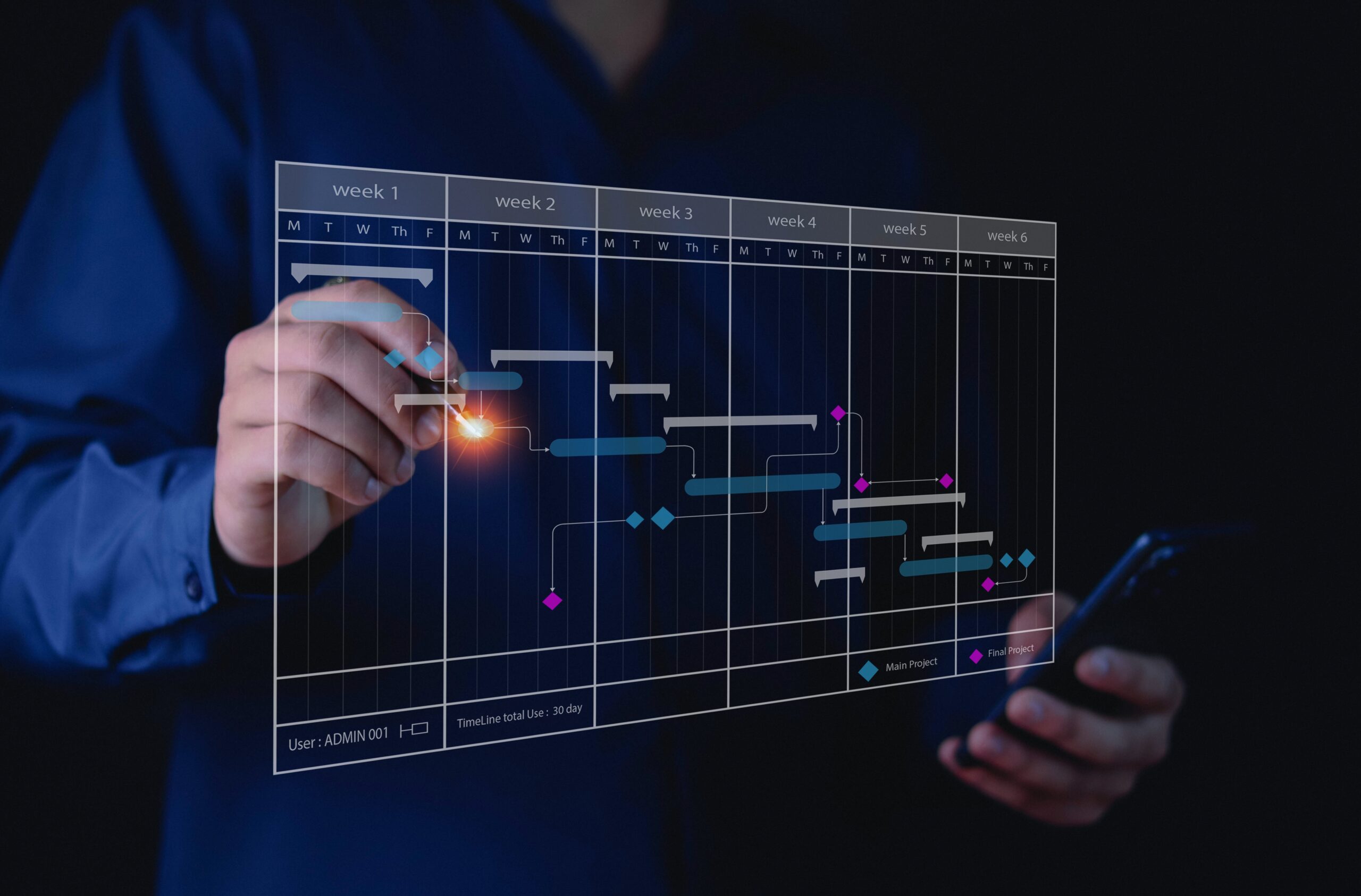 Project and Programme Management Recruitment - Jonathan Lee